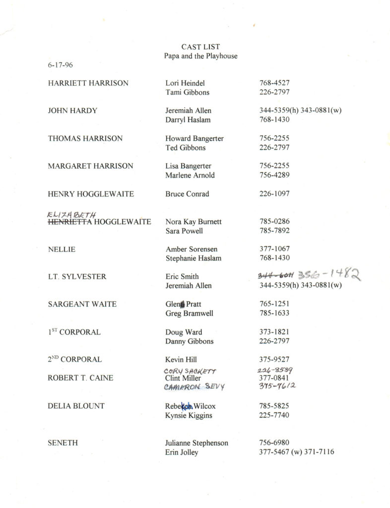 Papa and the Playhouse Cast Lists - Valley Center Playhouse